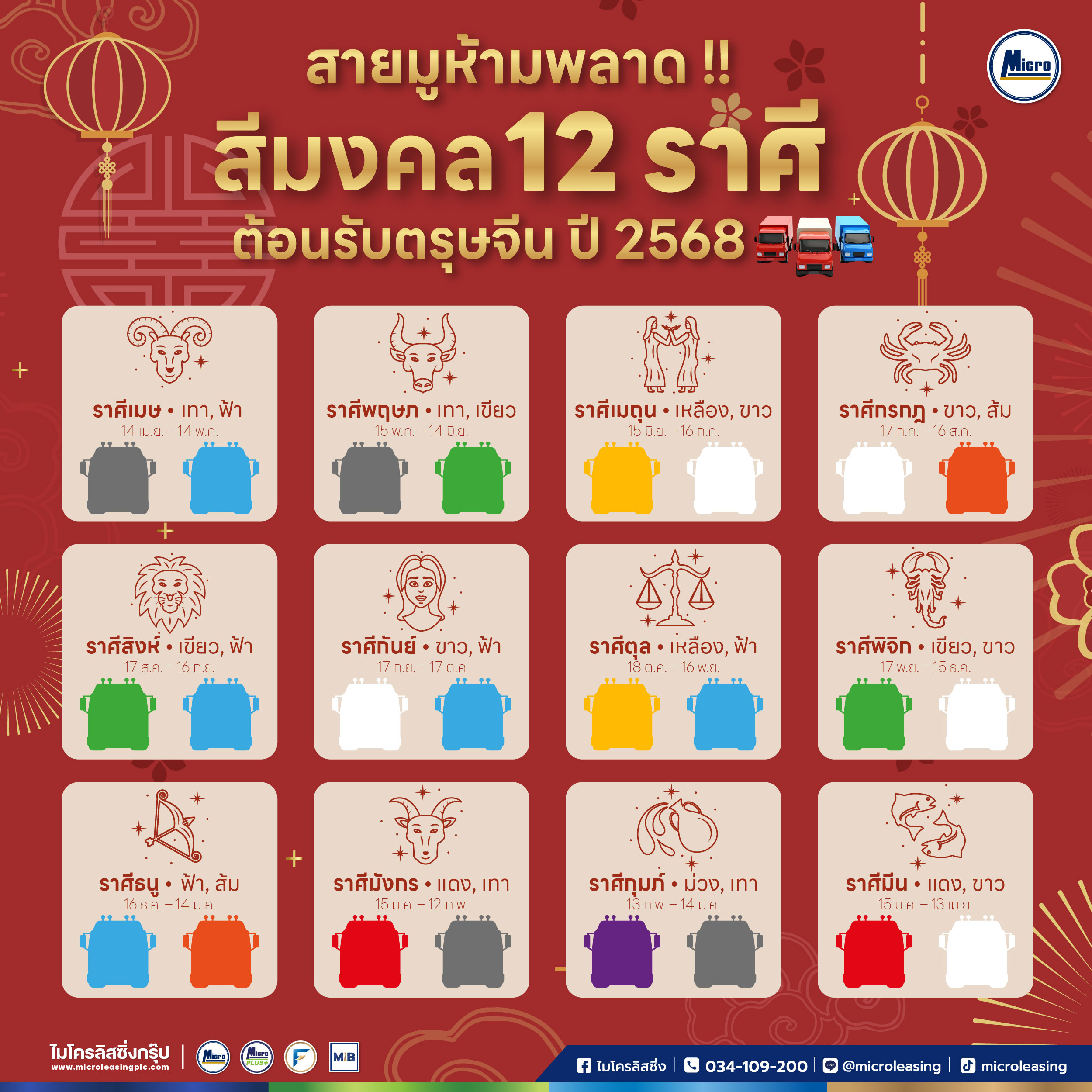 สายมูห้ามพลาด !! สีมงคล 12 ราศึ ต้อนรับตรุษจีน ปี 2568 | Micro Leasing